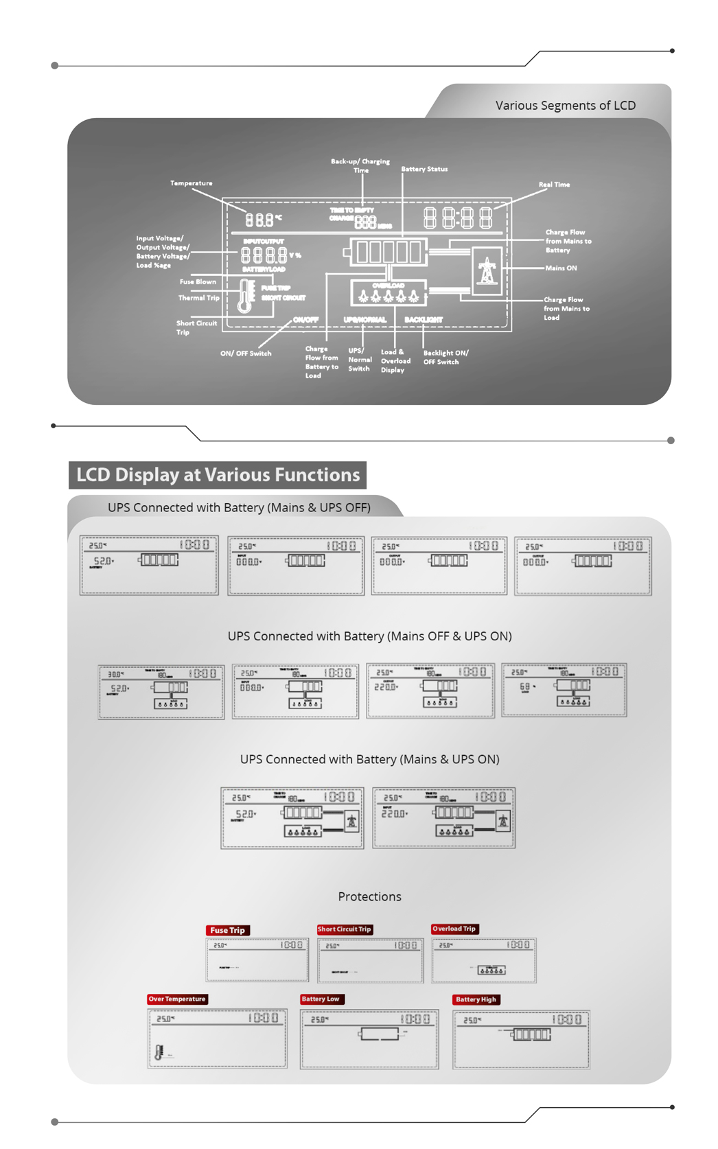 Exide Industries - Exide-Integra